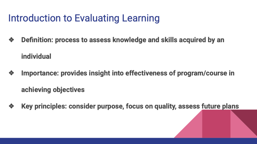 Unit 7: Evaluating Learning Programmes - MawCloud Learning