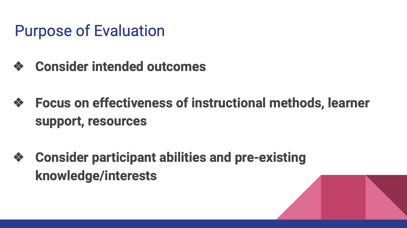 Unit 7: Evaluating Learning Programmes - MawCloud Learning